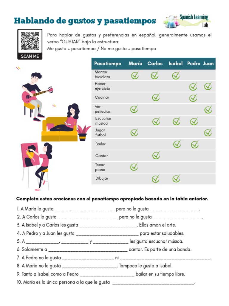 Hobbies Likes Dislikes Spanish Worksheet PDF Con Respuestas | PDF