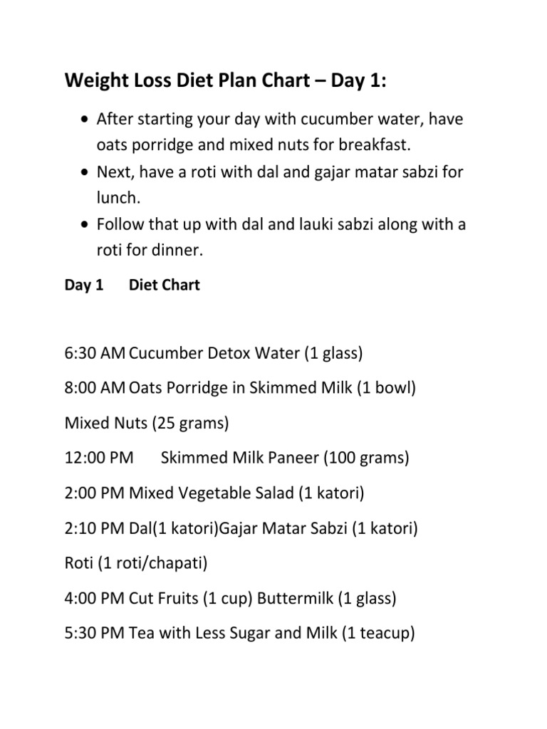 Weight Loss Diet Plan Chart | PDF | Indian Cuisine | Eating Behaviors ...