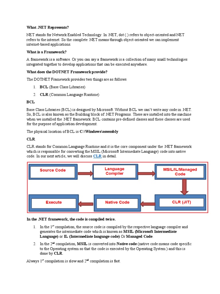 Web App Notes | PDF | .Net Framework | C Sharp (Programming Language)