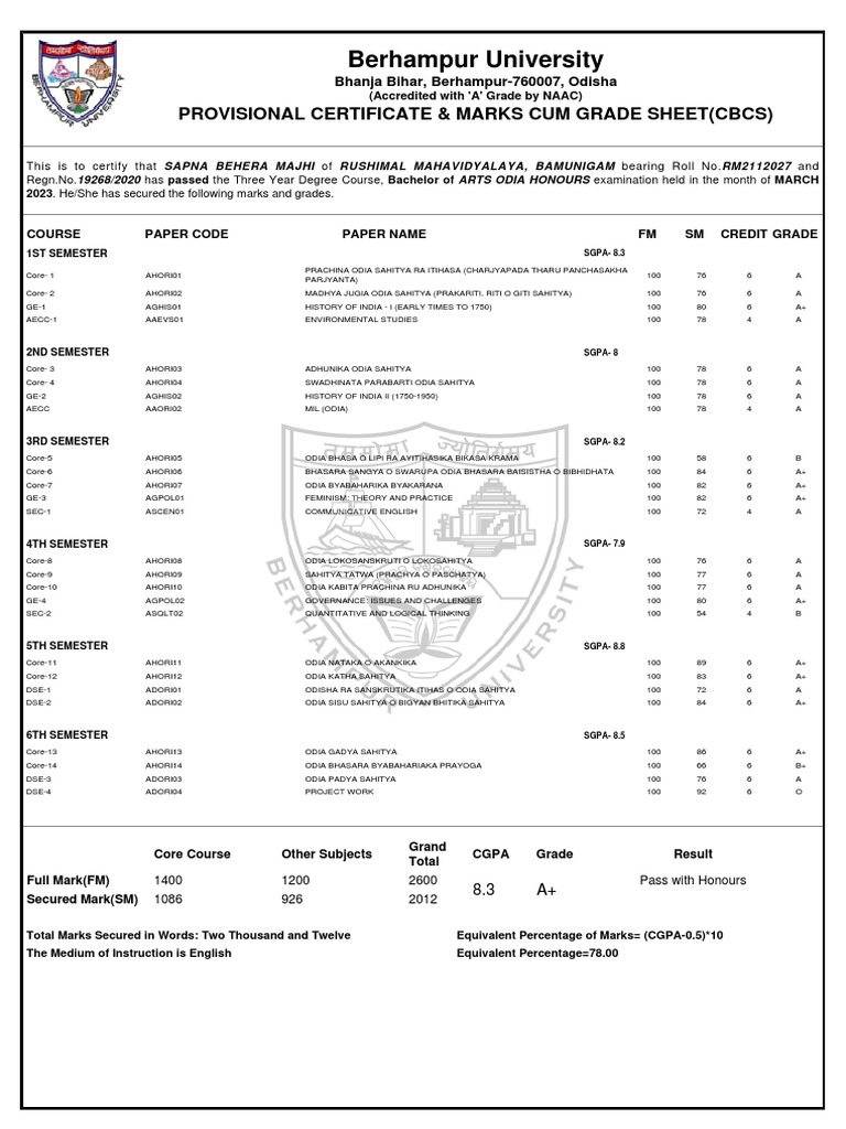 Grade Sheet | PDF | Vocational Education | Educational Assessment And Evaluation