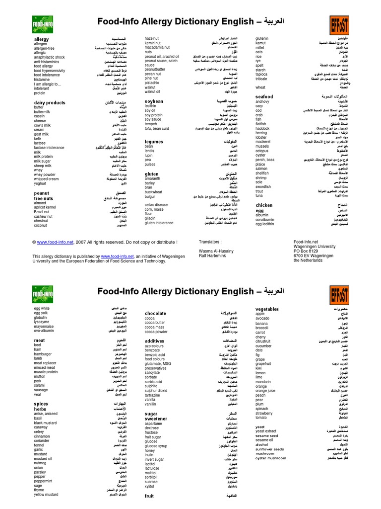 Food List | PDF | Cooking, Food & Wine | Wellness