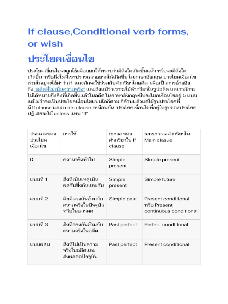 conditional.wish | PDF