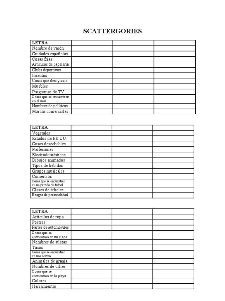 Listas de Scattergories en Español | PDF | Comida y bebida | Alimentos