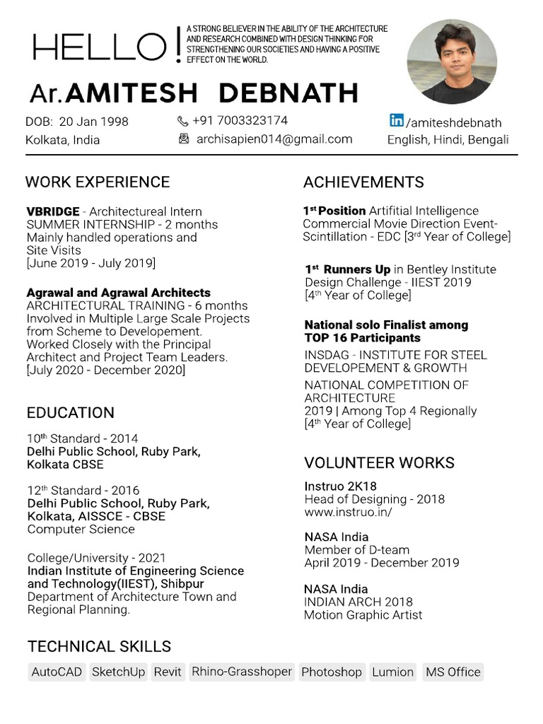 Amitesh RESUME | PDF