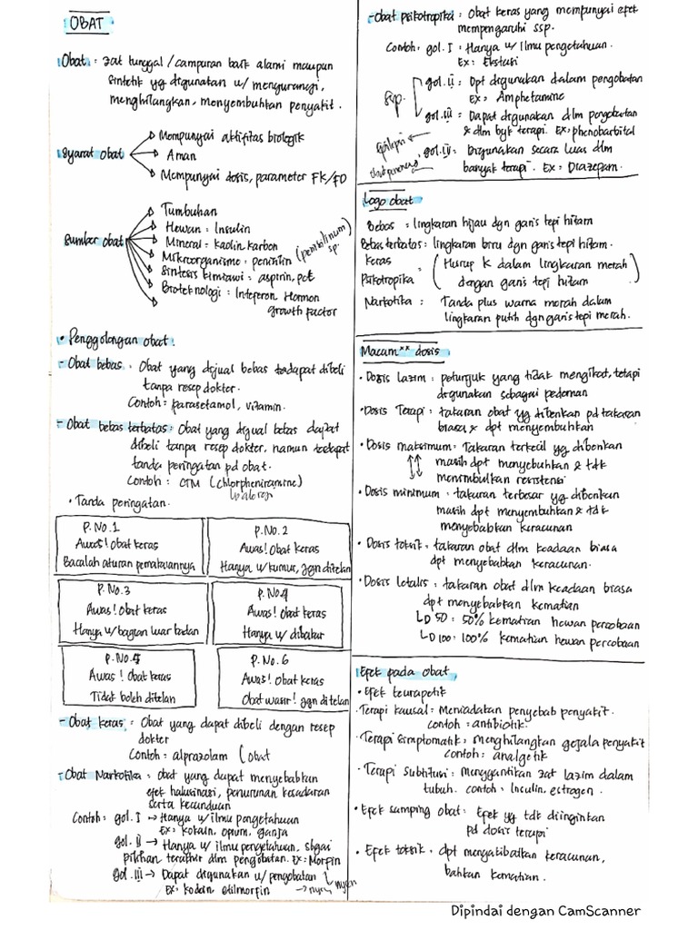 Materi Belajar 5 Bidang Kompre | PDF
