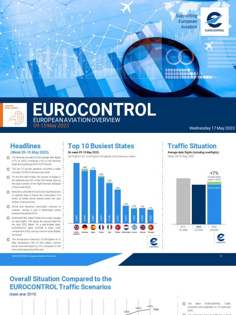Eurocontrol European Aviation Overview 20230517 | PDF | Air Traffic ...