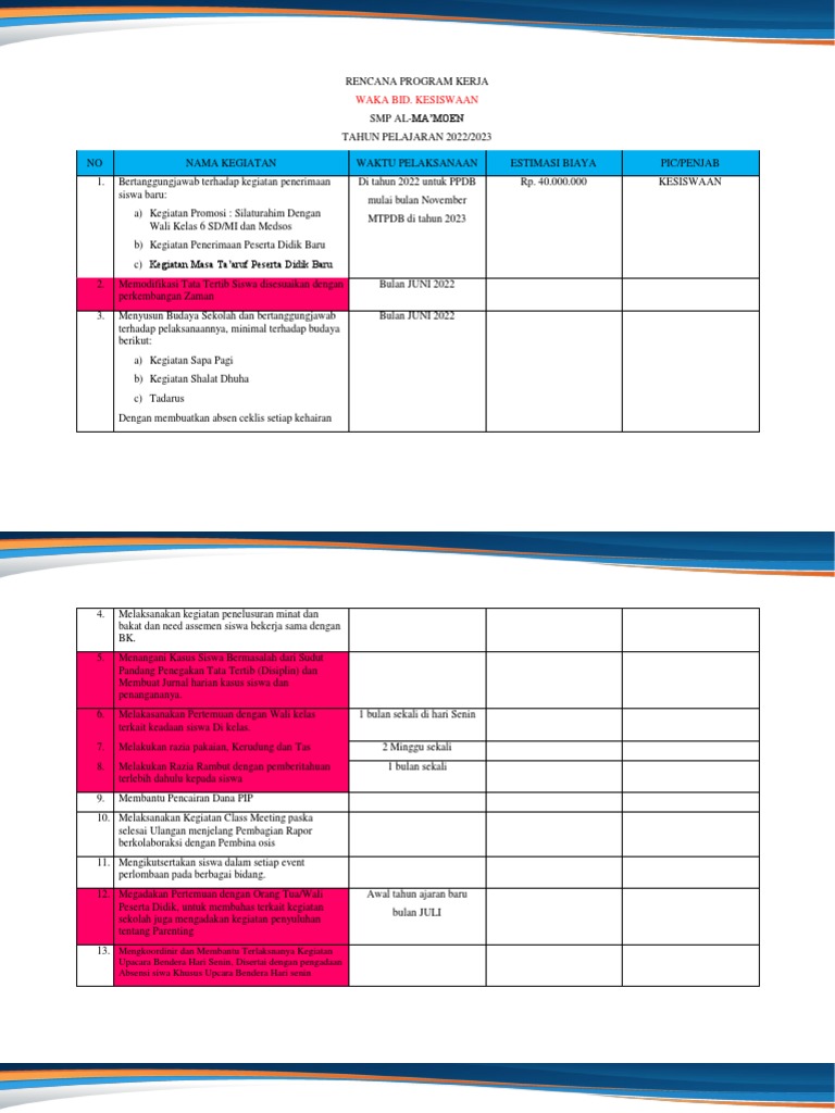 Outline Proker Kesiswaan | PDF | Karier & Perkembangan
