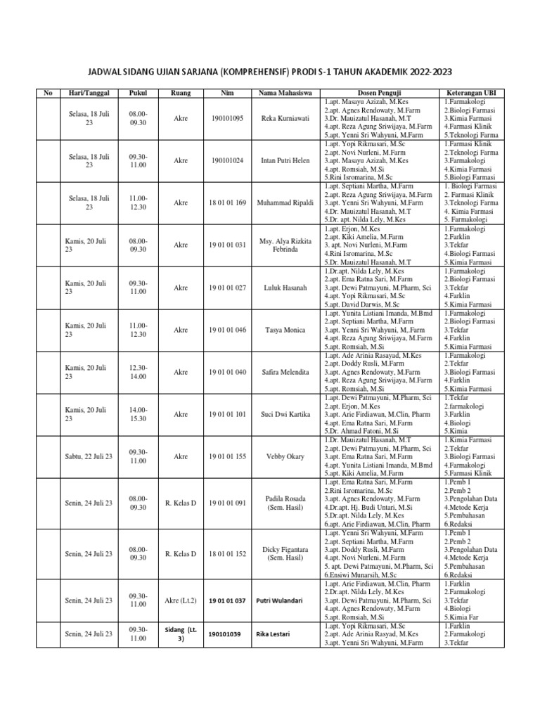Jadwal Ujian Kompre Serentak Mhs Ang 2019 | PDF