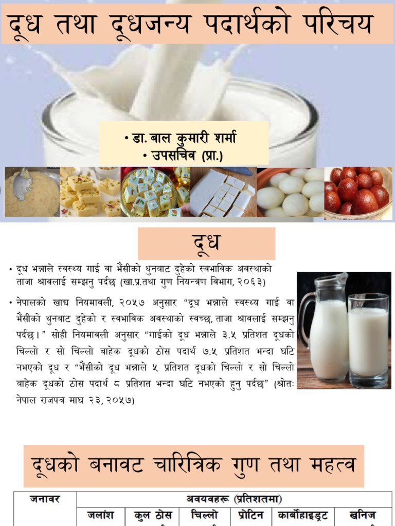 Milk and Milk Products Introduction For Class | PDF