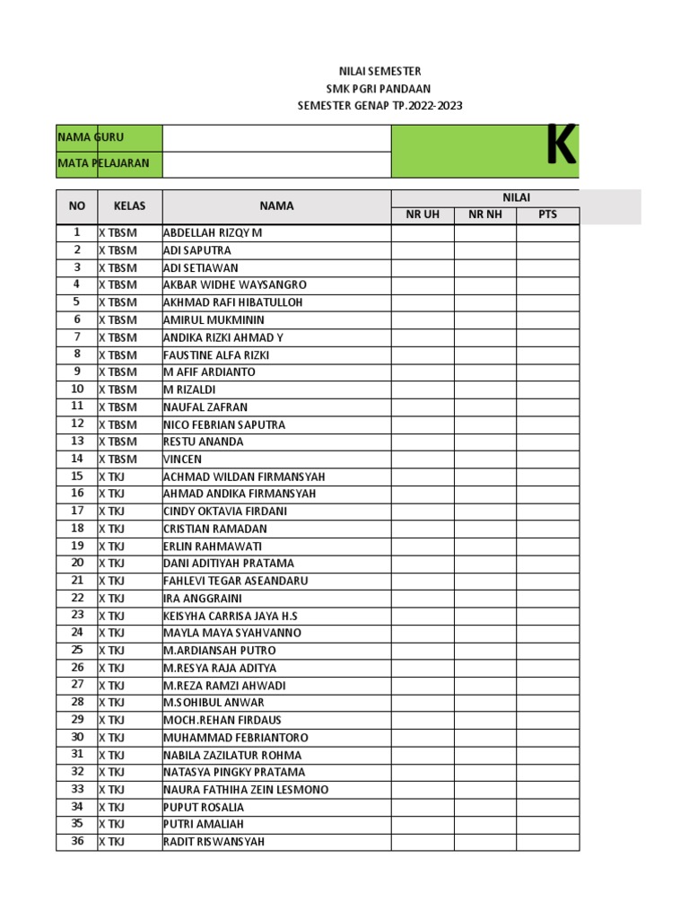 Format Nilai Raport Genap 2022-2023 | PDF