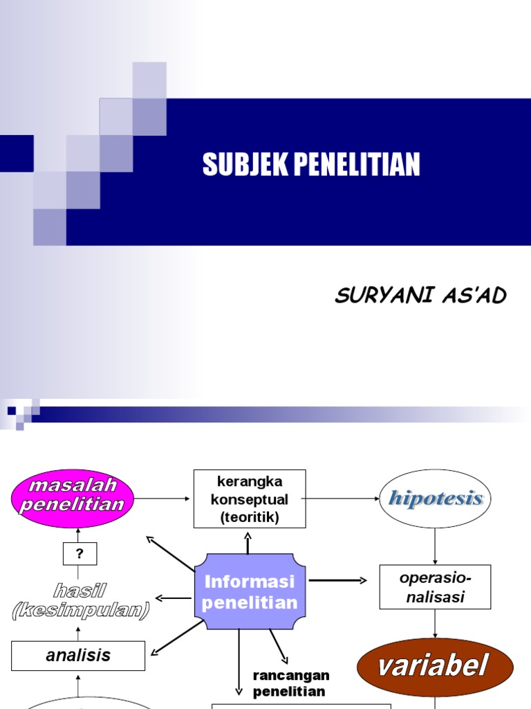 Subyek Penelitian | PDF | Komputer