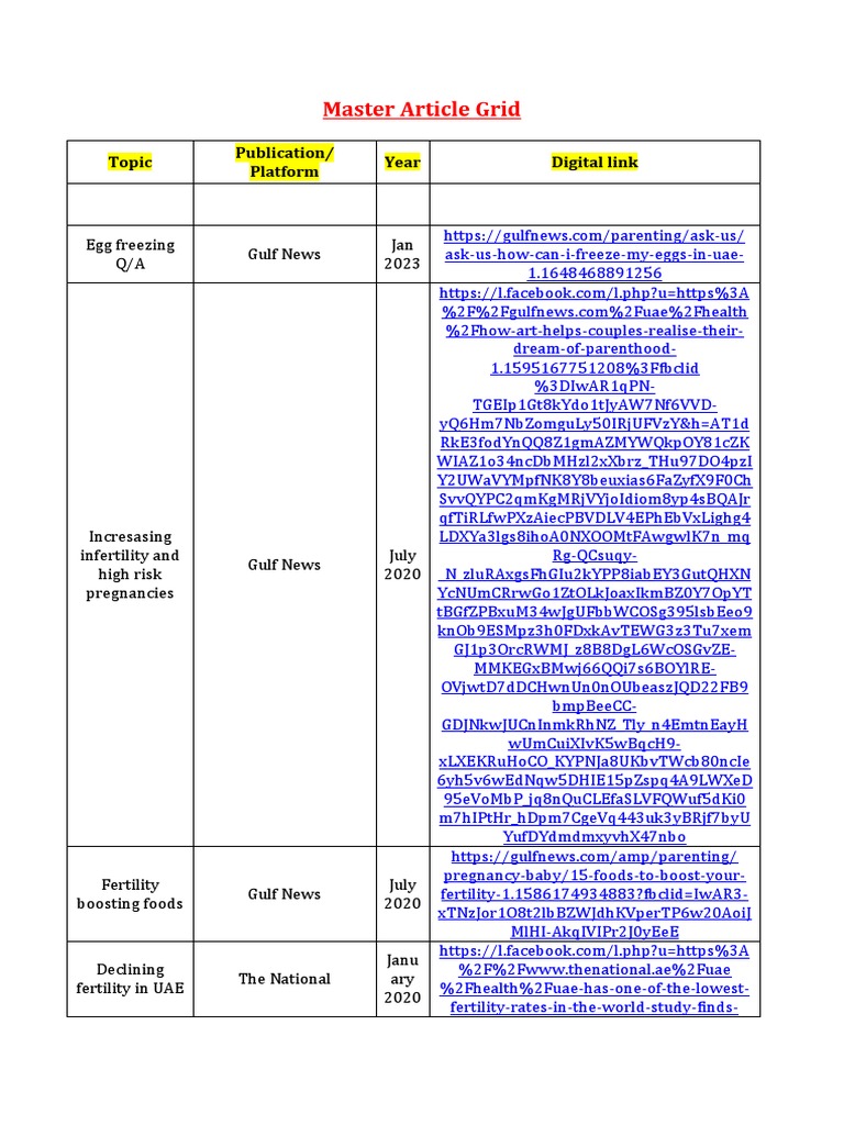 Conceive Master Article Grid Download Free Pdf Infertility Fertility
