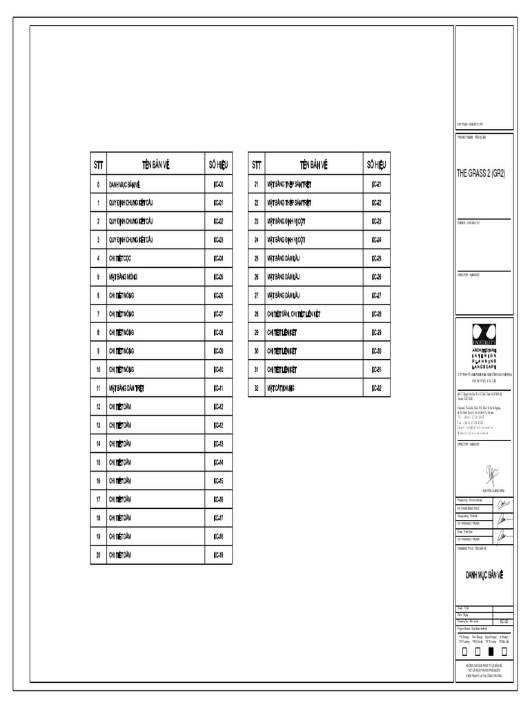 Ket Cau - The Grass - KCT | PDF
