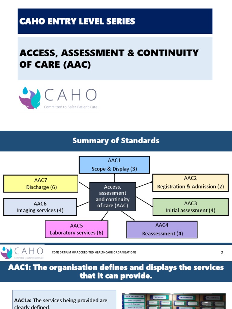 AAC-Entry Level Series | Download Free PDF | Patient | Health Care