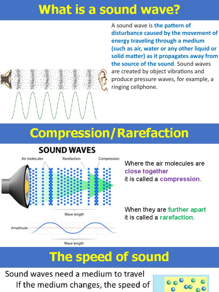 Understanding Sound Waves and Their Properties | PDF | Sound | Waves
