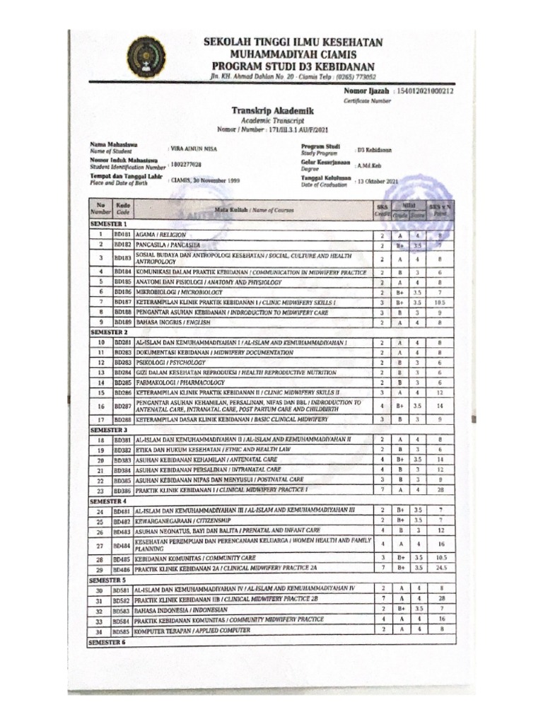 Transkrip Nilai | PDF