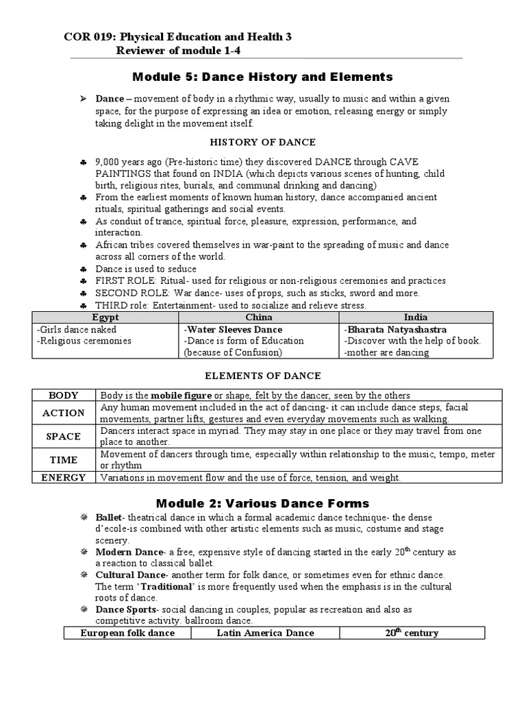 COR 019 Reviewer 1st Achivement Test | PDF | Dances | Performing Arts