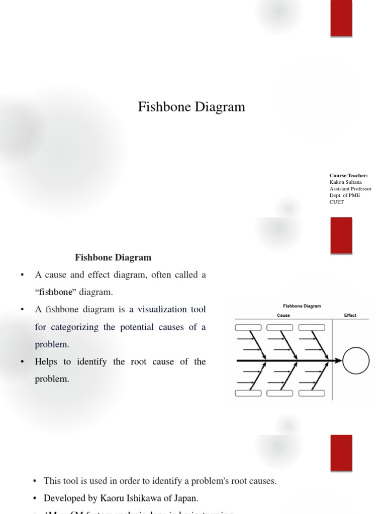 Fishbone Diagram | PDF | Brainstorming | Causality