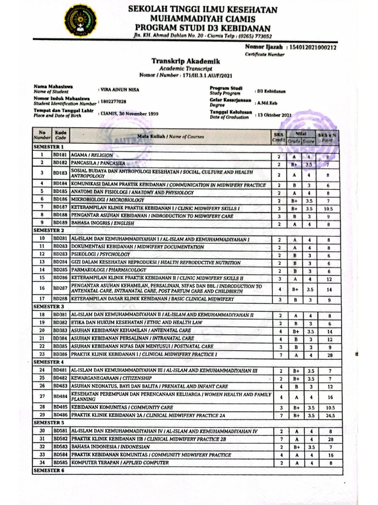 Transkrip Akademik | PDF