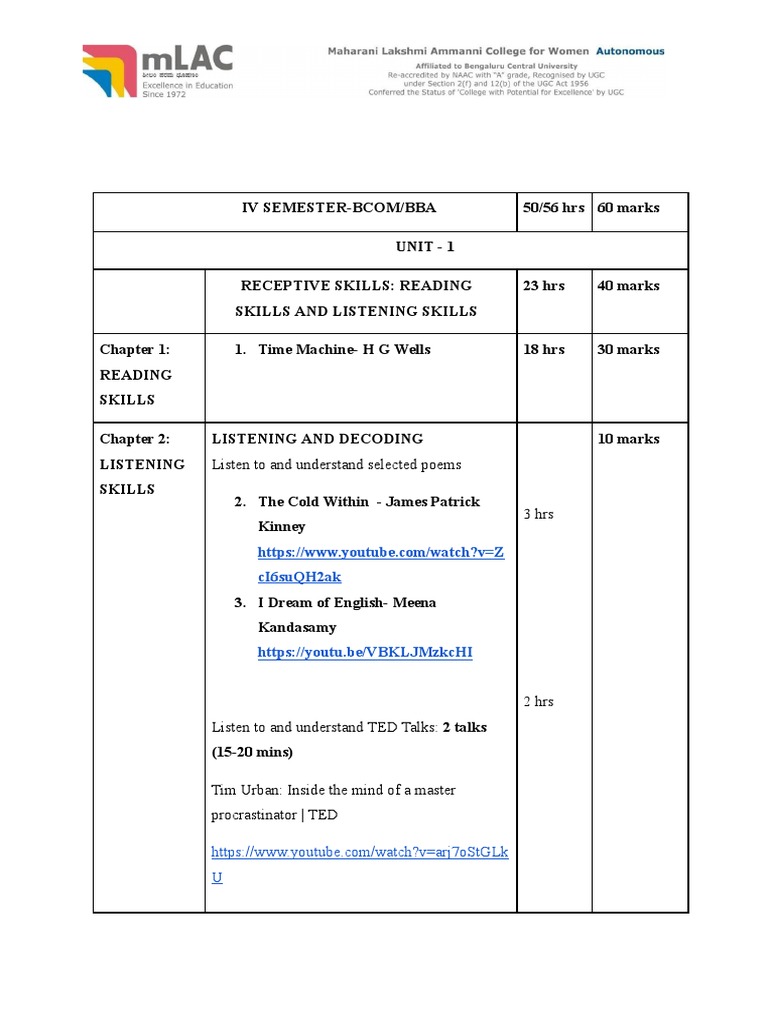 Bcom - Bba Iv Sem Nep Textbook | PDF | Search Engine Optimization | Nonverbal Communication