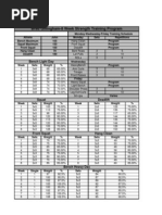 Hatch Squat Cycle Spreadsheet | PDF