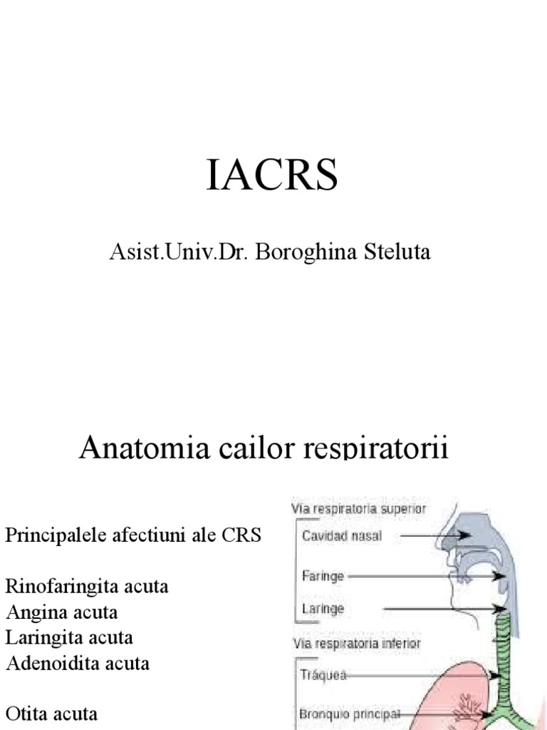 IACRS - Pneumonii 2021 | PDF