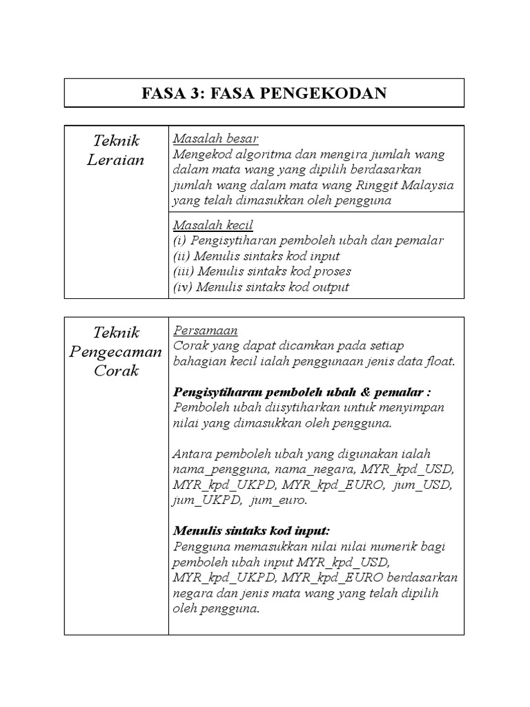Fasa 3 (Ask Group Project) | PDF