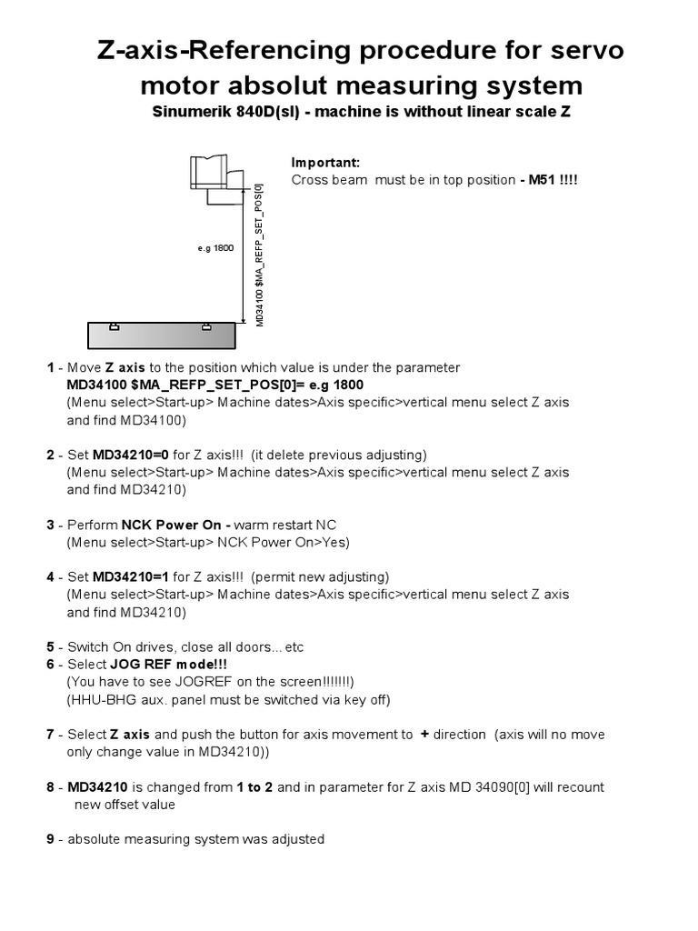 S Reference Z Abs PT UK | PDF