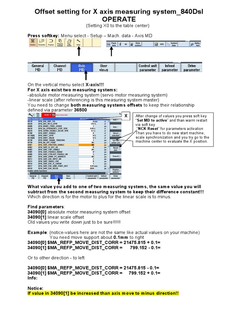 S_Change of X_axis_Offset_parameters | PDF