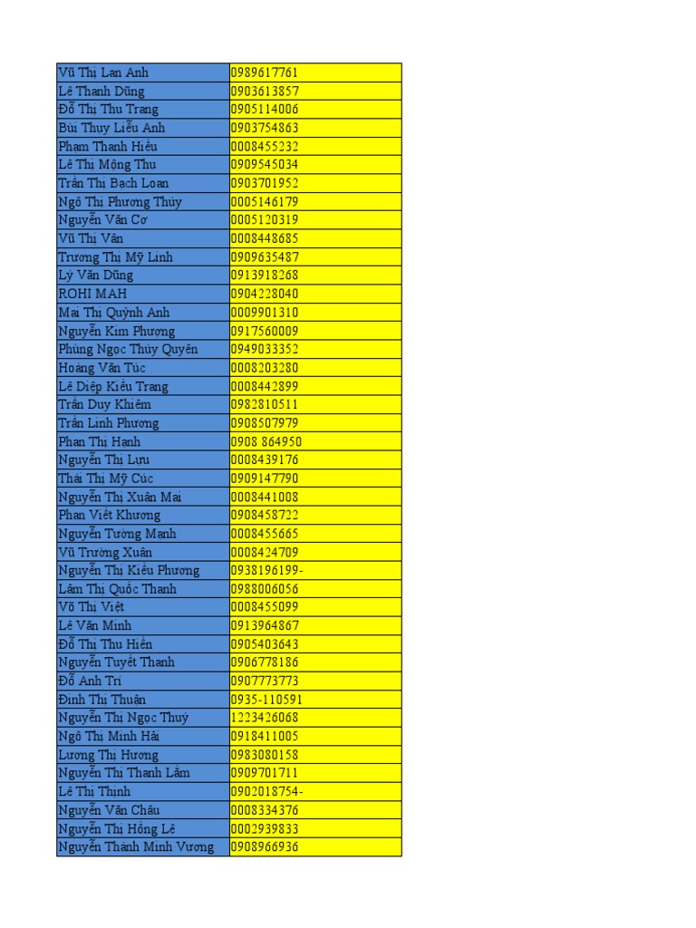 New Microsoft Excel Worksheet | PDF