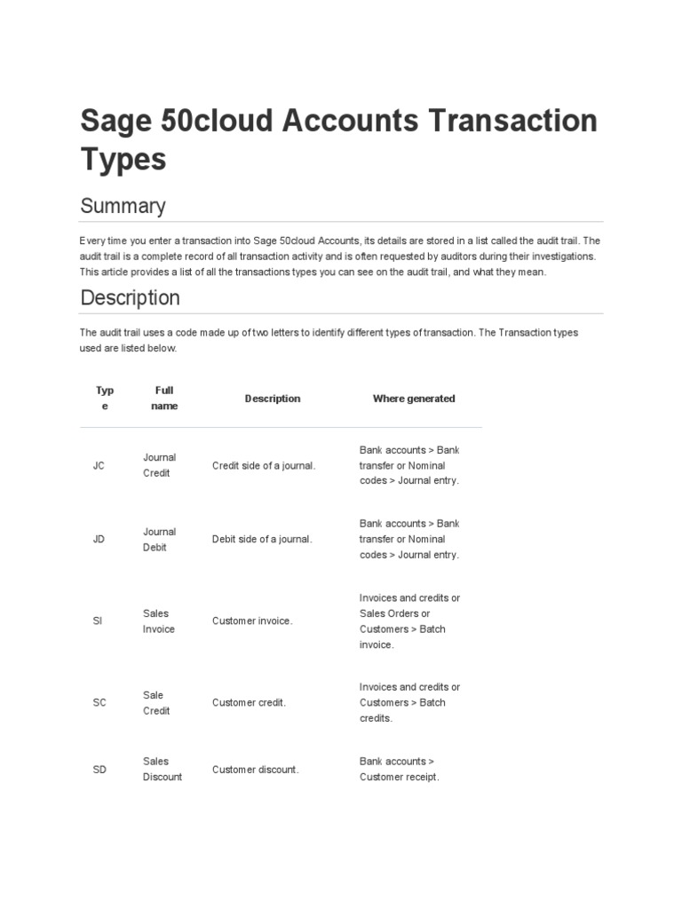 Sage 50cloud Accounts Transaction Types | PDF | Payments | Receipt