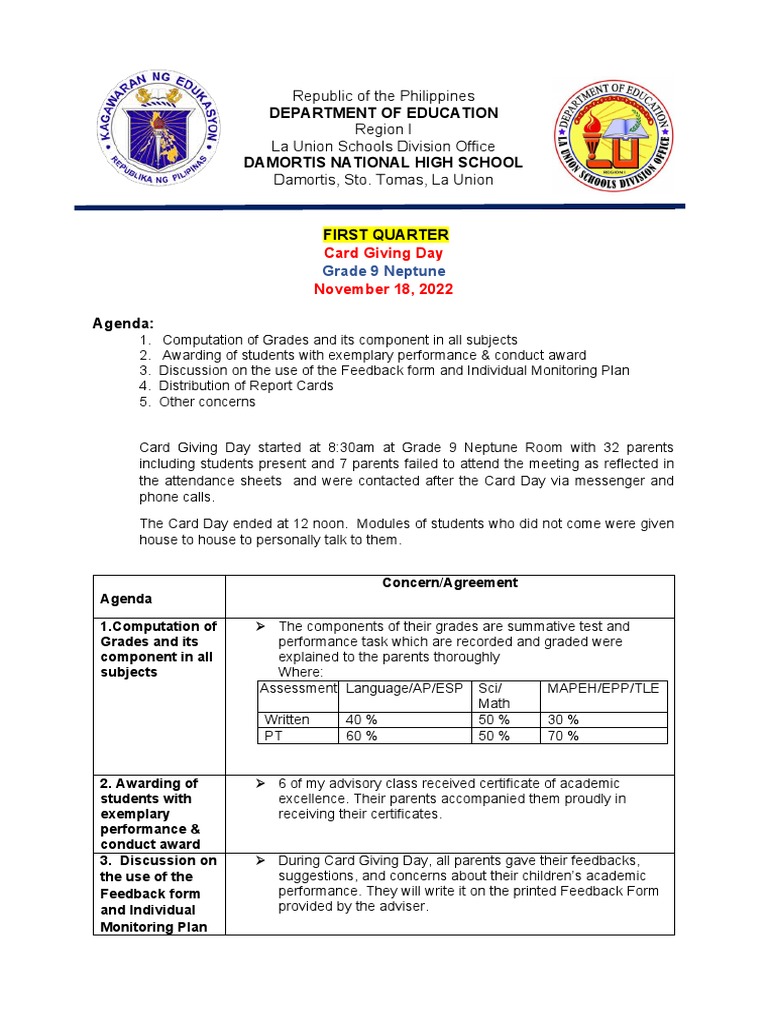 Minutes of Meeting 1st Quarter | PDF | Behavior Modification | Learning