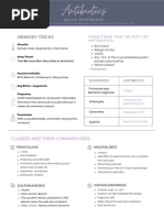 30 Day NAPLEX Study Guide 1 | PDF