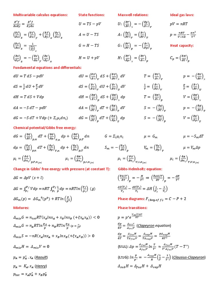 1819 Formula Sheet 1 (Chemical Equilibria) (EN) | PDF | Differential Equations | Classical Mechanics