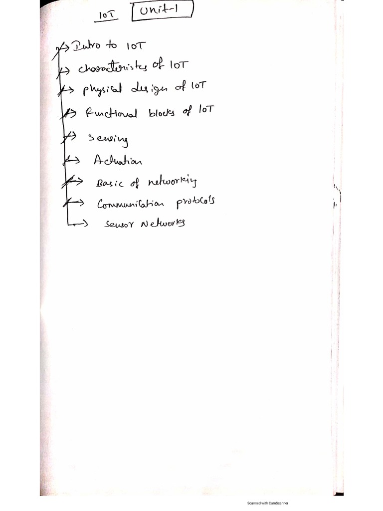 Iot Unit-1 | PDF