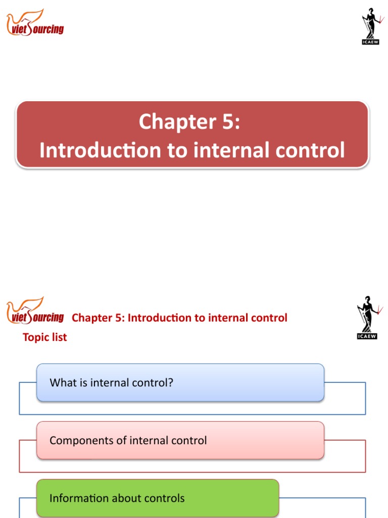 ICAEW - Assurance - Chapter 5 - Introduction To Internal Control | PDF | Internal Control | Business