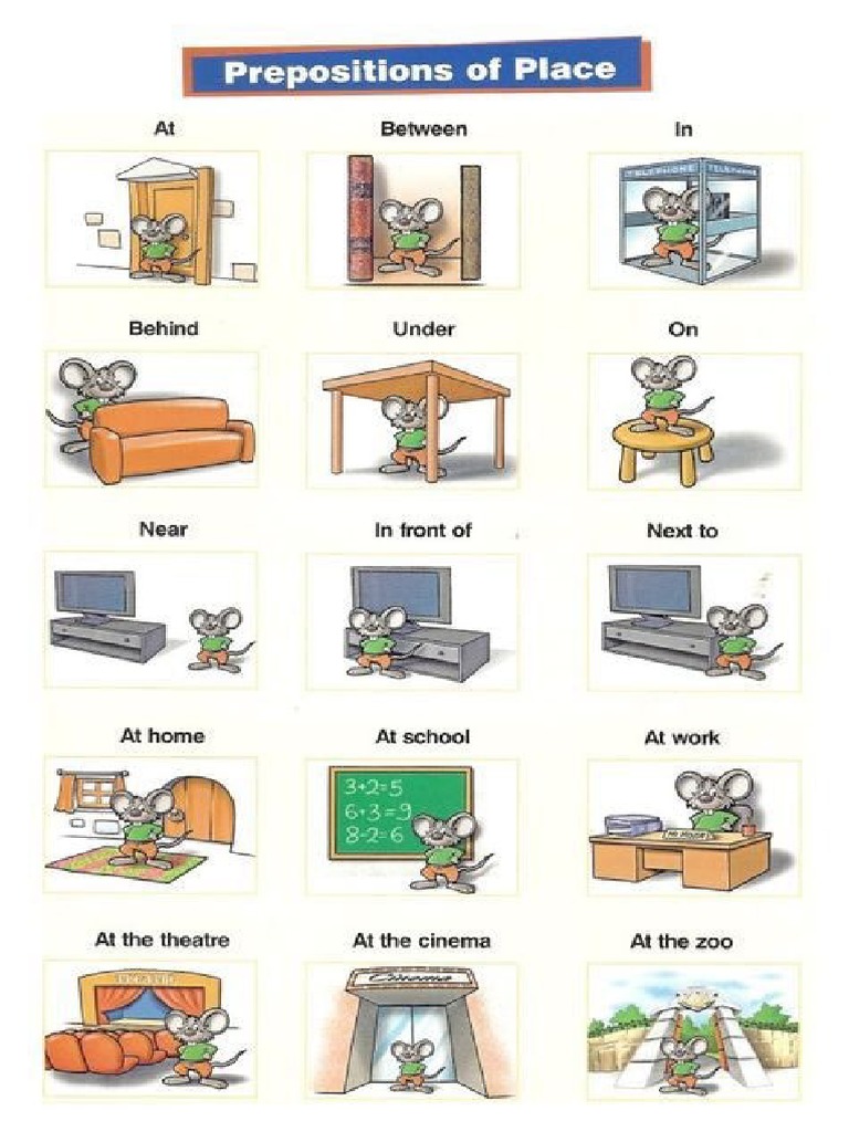 Preposition of Place | PDF