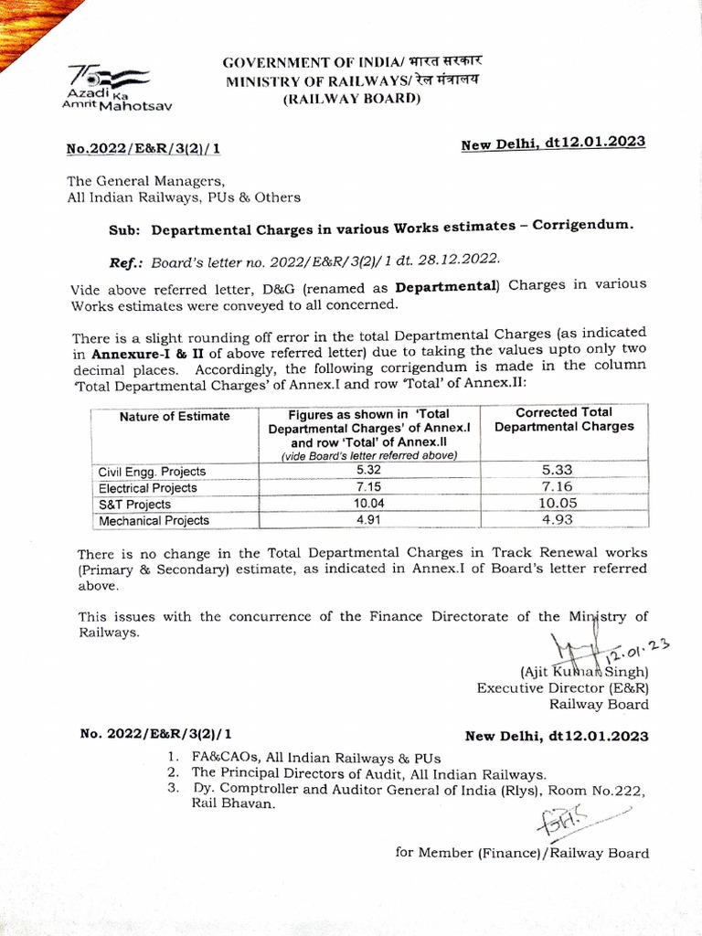 Corrigendum on Departmental Charges | PDF | Accounting
