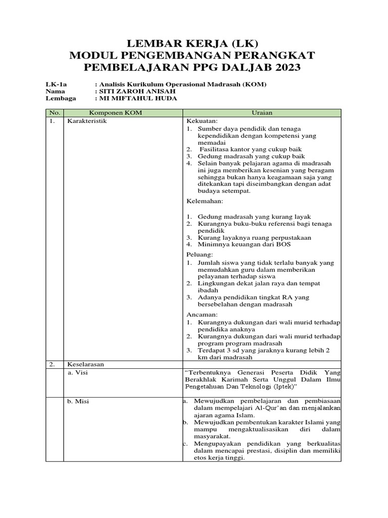 Tugas LK 1 BARU | PDF | Karier & Perkembangan