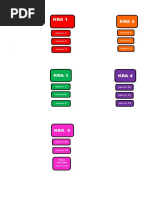 RPMS Eartags, Tags | PDF