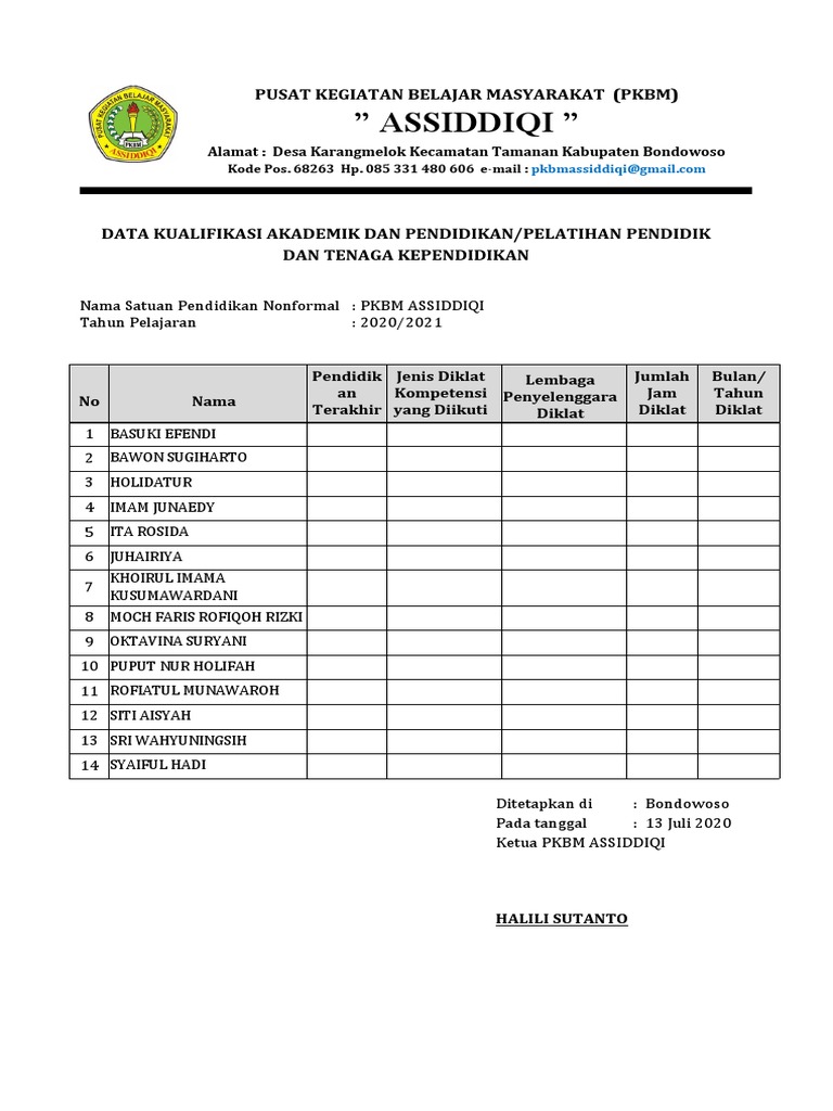 4.1.2.1 Dokumen Kualifikasi Akademik Dan Pelatihan Pendidik Dan Tenaga ...
