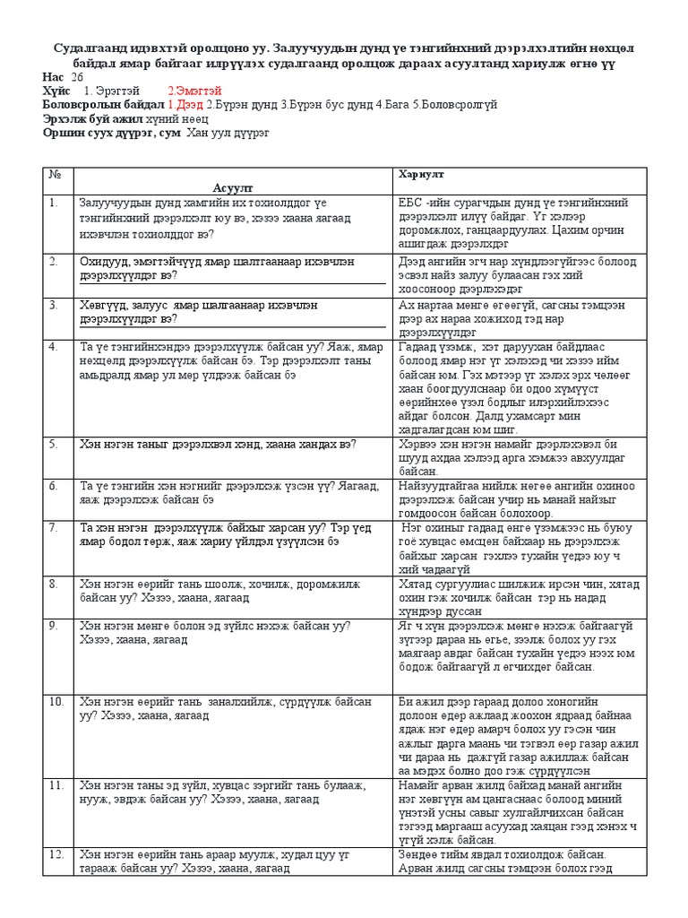 Emegtei Eregtei Sudalgaanii Anket | PDF