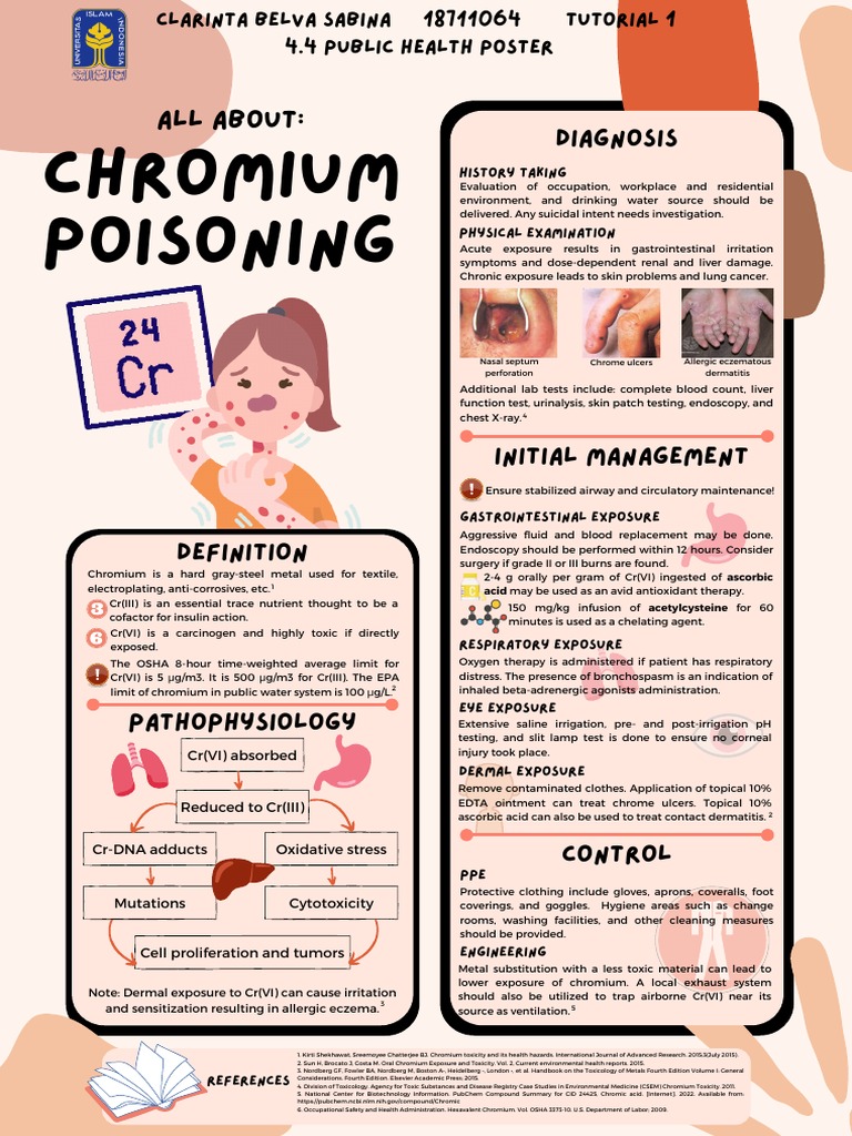 Poster - Chromium - Clarinta Belva - 18711064 | PDF | Chromium | Toxicity