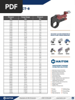 Epac SQRDRV Pressure Vs Torque Chart | PDF | Mechanical Engineering