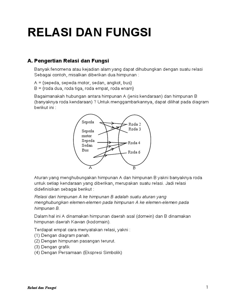 Modul Matematika Umum Kelas X - Relasi Dan Fungsi | PDF
