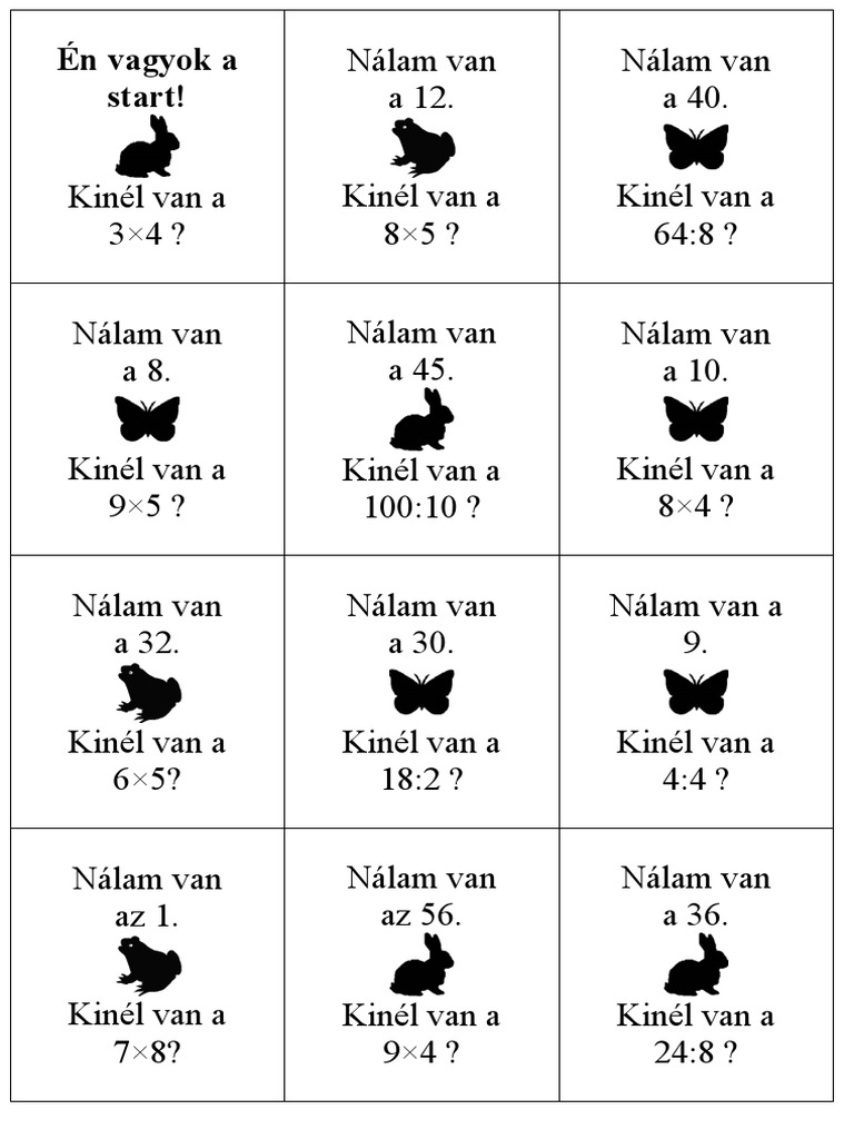 Nálam Van A Szorzás (2,4,5,8,10) | PDF