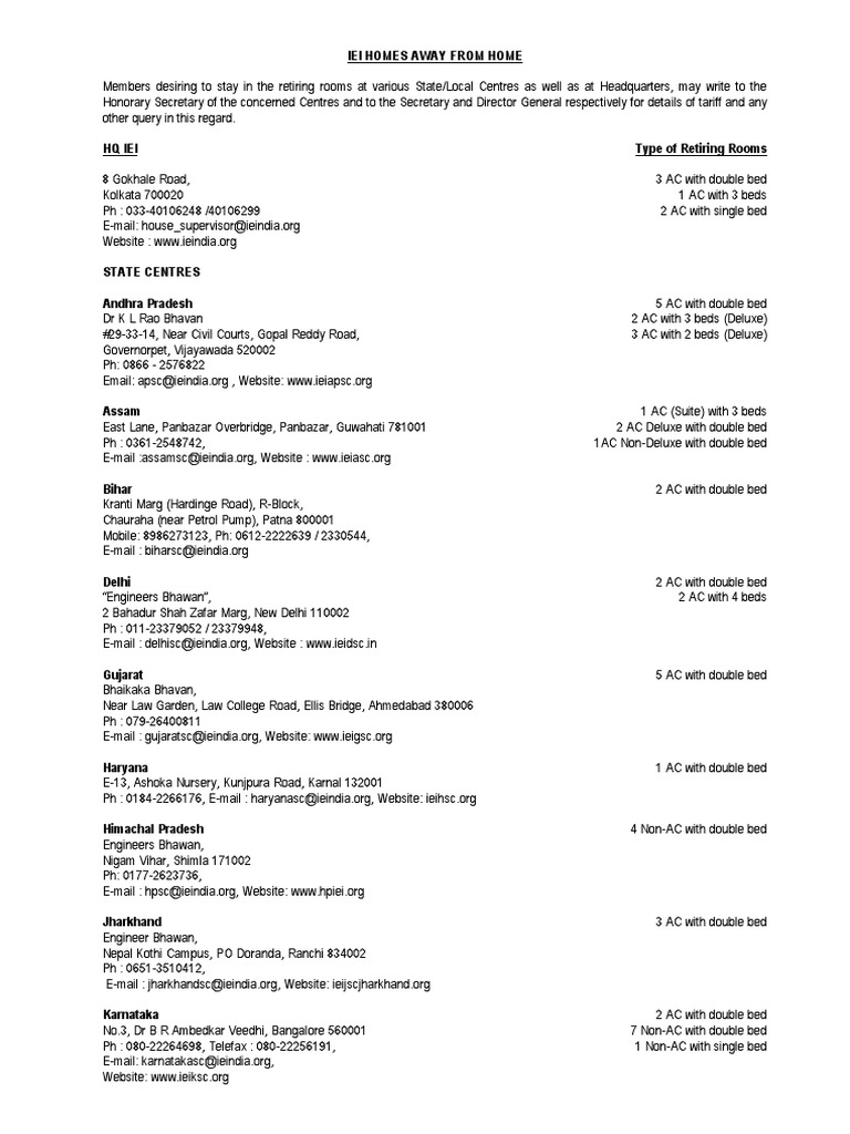 IEI Guesthouse | PDF