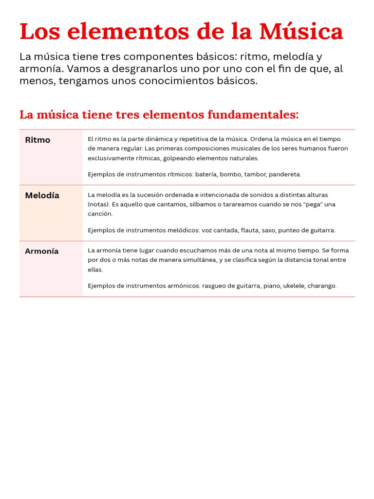 Elementos Fundamentales de la Música | PDF | Artes del Lenguaje y ...