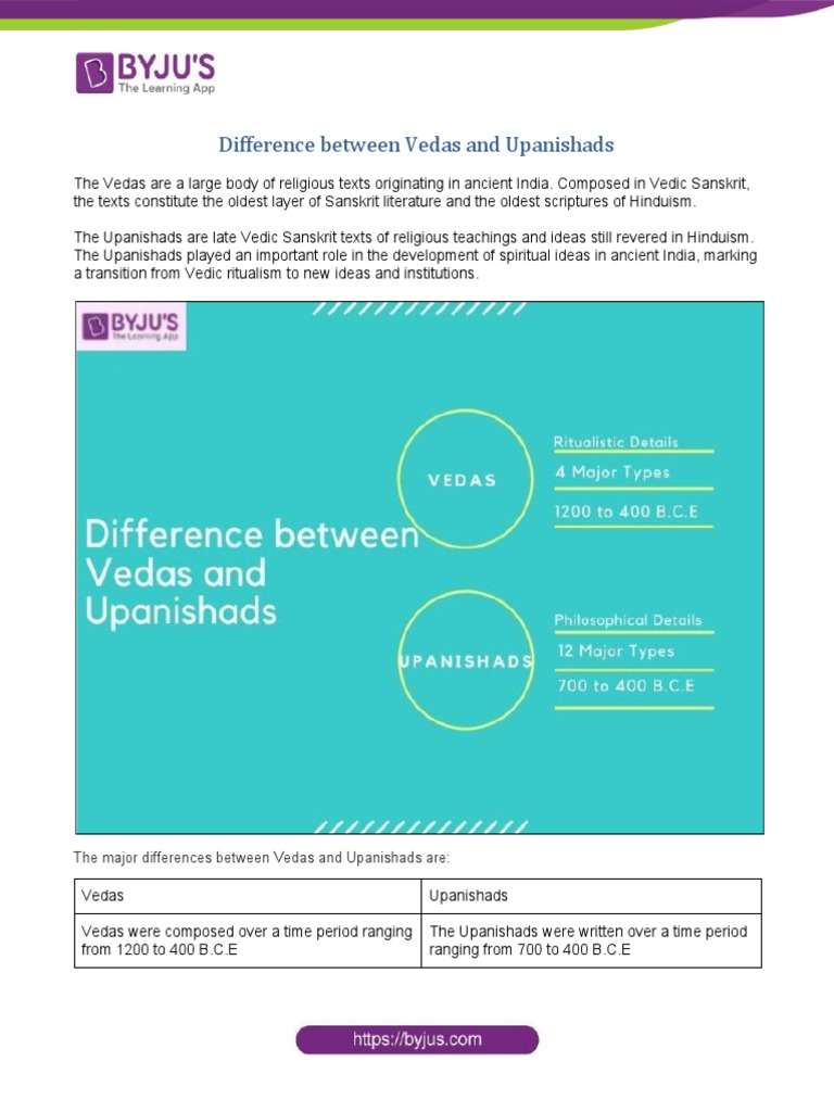 Difference Between Vedas and Upanishads | PDF | Vedas | Upanishads