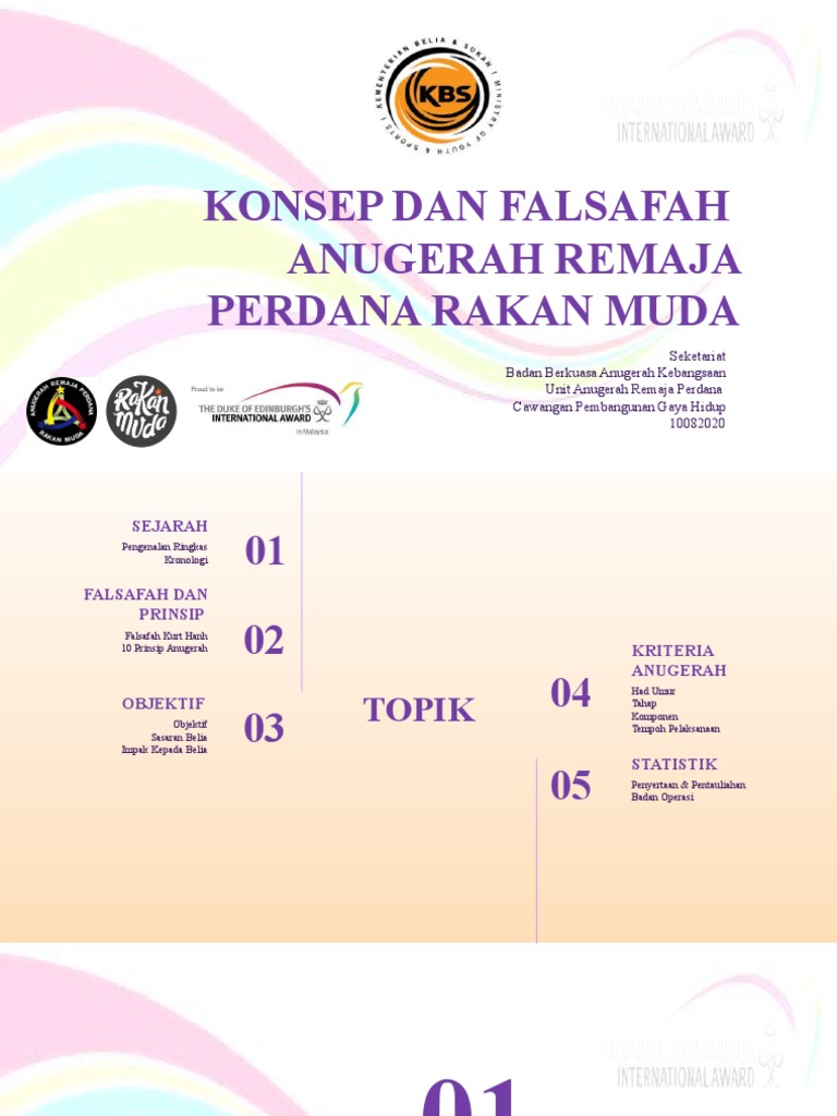 Konsep & Falsafah ARPRM (Edit Untuk Kegunaan ILKBS) | PDF